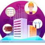 Understanding FIDIC Contracts: A Comprehensive Guide