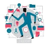 Integrated Leadership System: A Framework for Effective Leadership