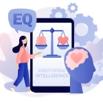 Lewin's Change Management Model: Driving Organisational Transformation