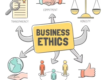 Work Ethics Behavioural Structure Rollout