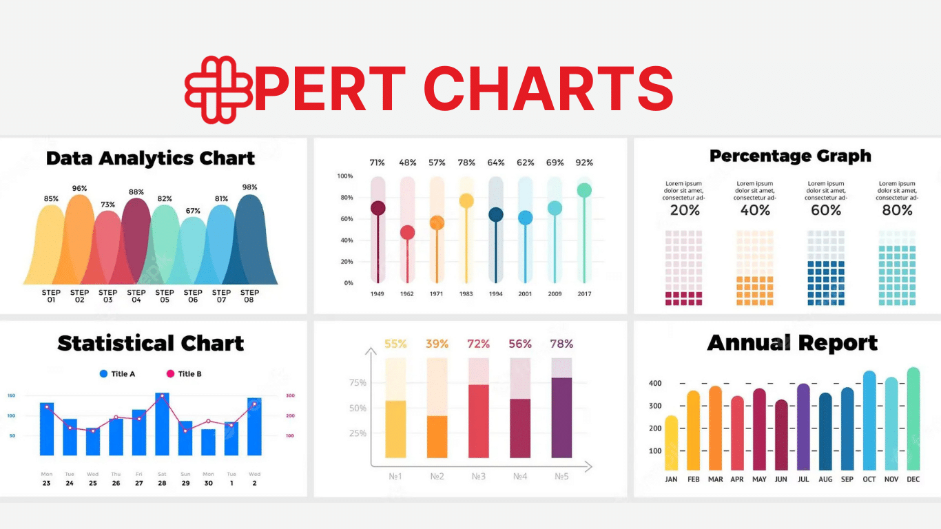 Understanding the Power of PERT Charts in Project Management