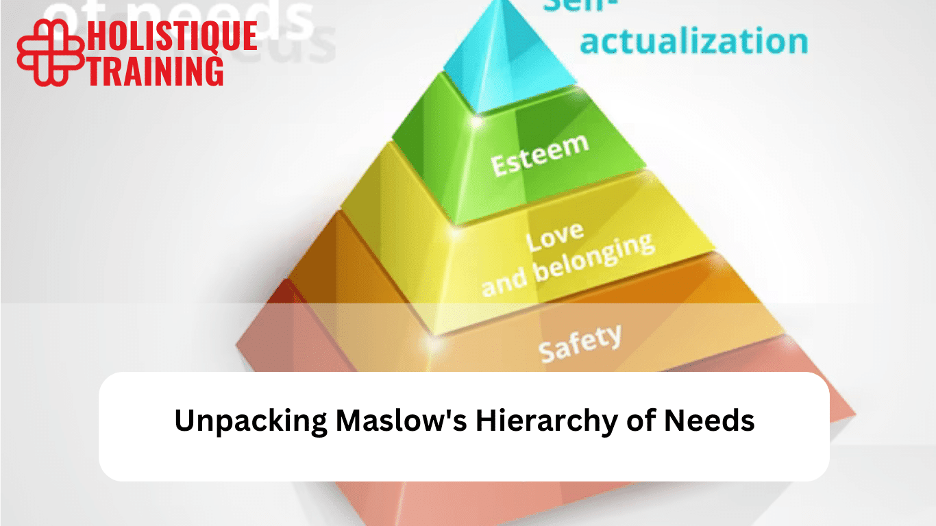 Maslows Hierarchy Of Needs In The Workplace Maslow's Hierarchy Of